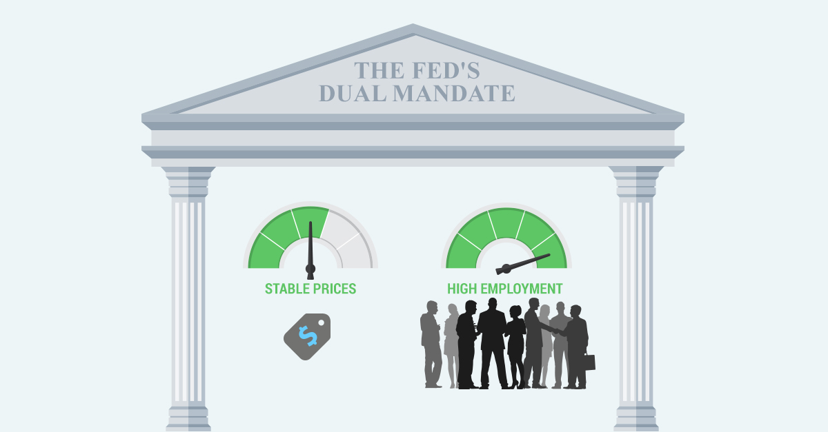 FedSpeak: Breaking Down Past & Present Fed Policy | Crystal Capital ...